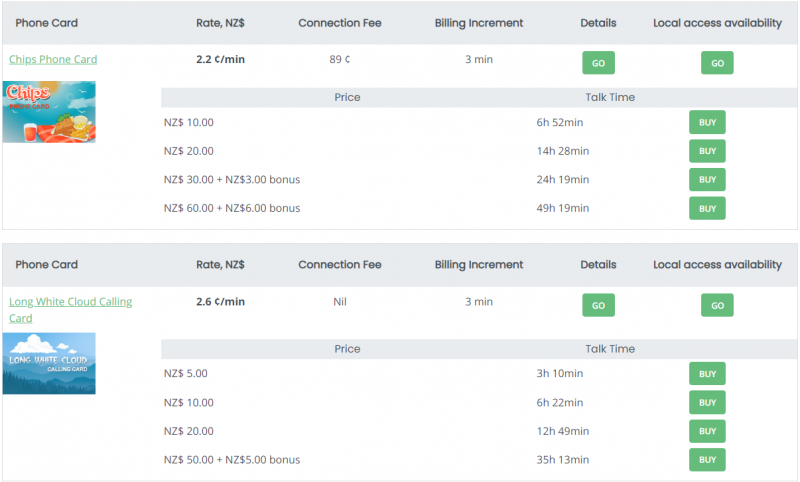 How To Buy - Singapore Prepay Phone Cards